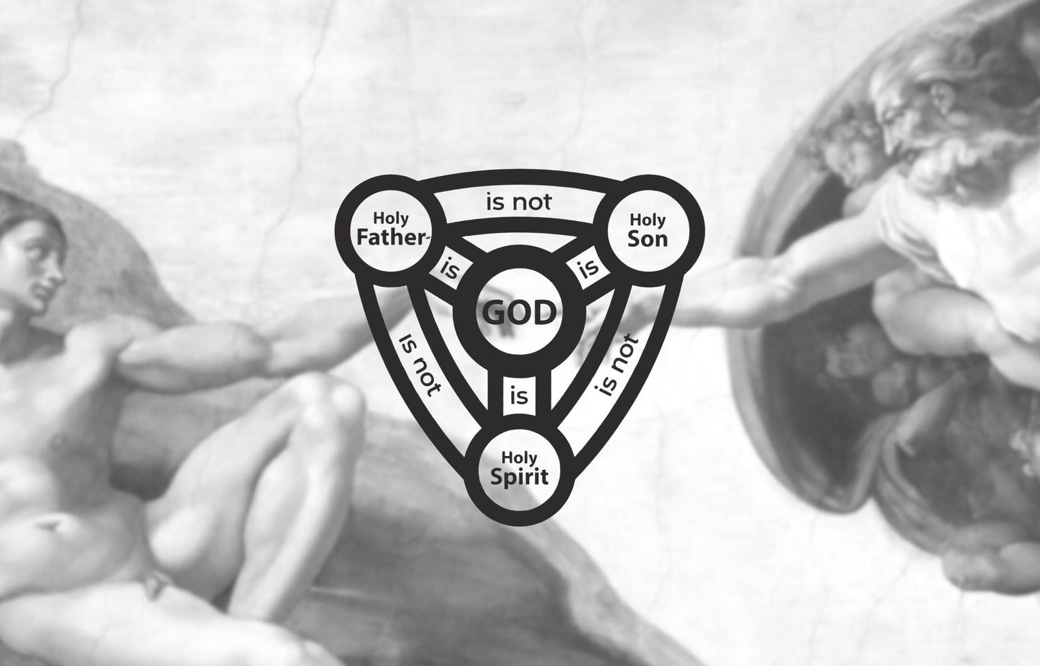 The Trinity Shield Explained: Visual Theology & Christian Doctrine
